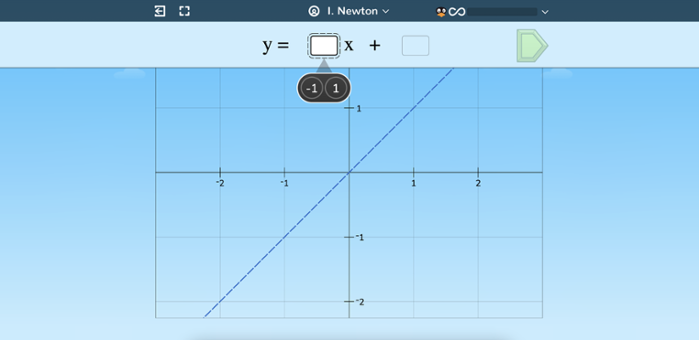 Middle School Supplemental | ST Math